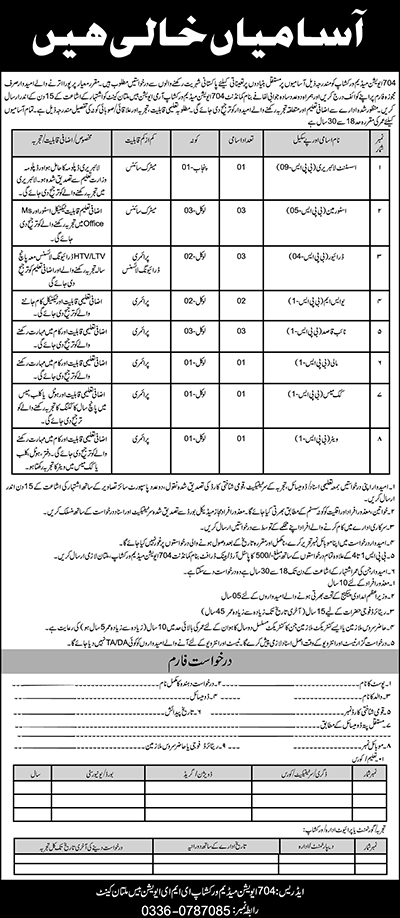 Pak Army 704 Aviation Medium Workshop EME Jobs 2025 Multan Cantt